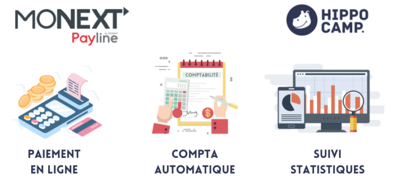 HippoCamp intègre la solution de paiement en ligne Monext (offre Payline)